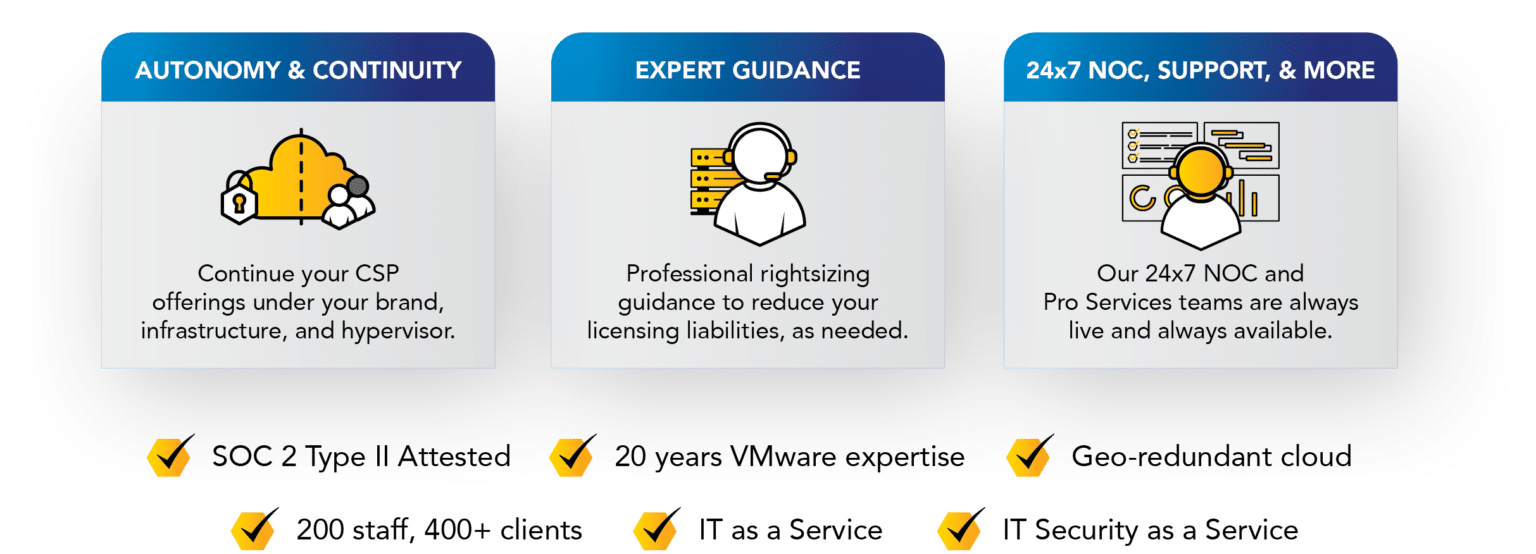 Atomic Data | OCTOBER 10 – Understanding the 2024 VMware Broadcom Licensing Requirements ...